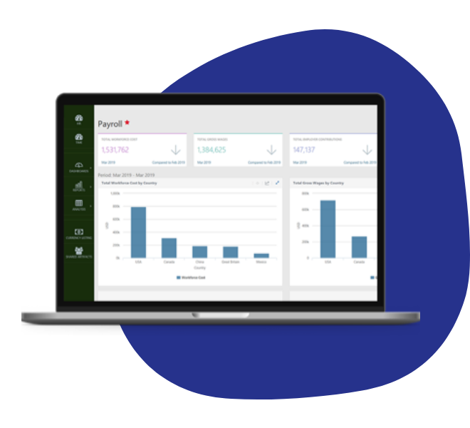 ADP Global Payroll® | Solutions for the enlightened enterprise