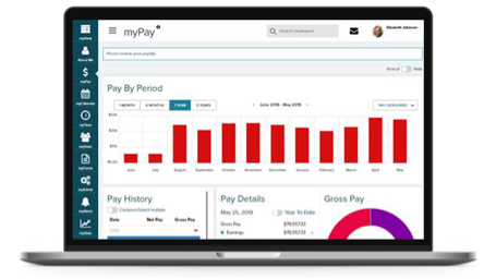 Payroll Services UK | Award Winning Payroll Solutions | ADP UK