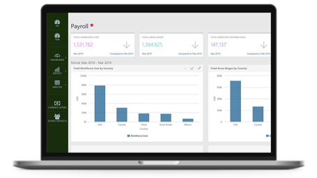 Payroll Services UK | Solutions for every business | ADP UK