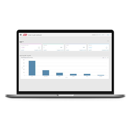 ADP GlobalView® Payroll | Enterprise Payroll Solution | ADP UK
