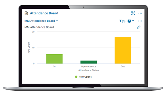 Real Time Payroll software | Improve Time Management | ADP UK