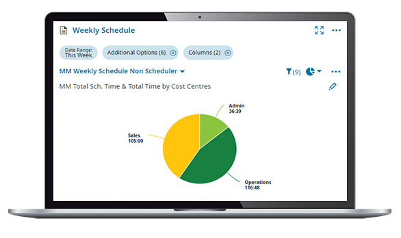 Real Time Payroll software | Improve Time Management | ADP UK